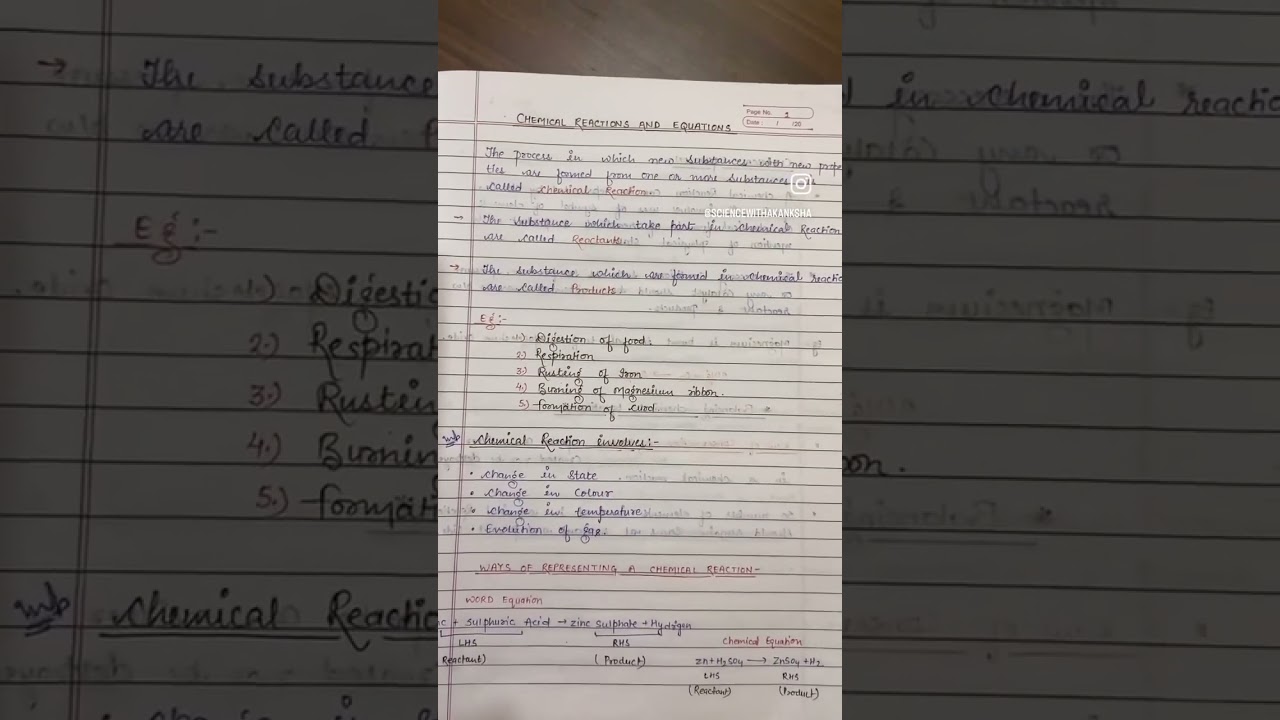 Class 10 Science Chapter 1 Notes - Chemical Reaction and Equation