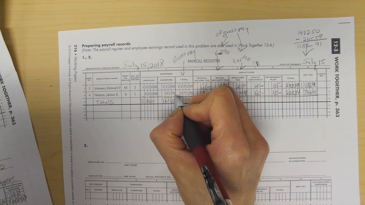chp 12 payroll register