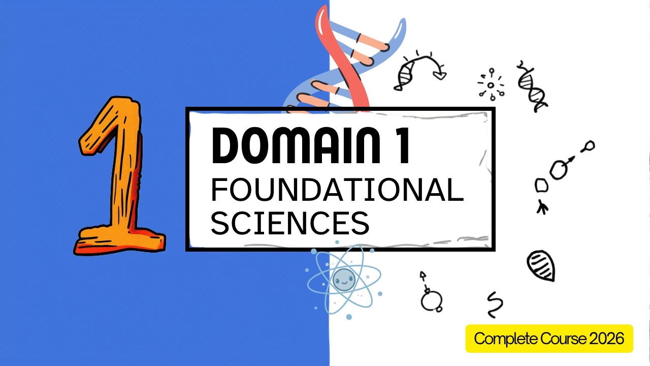 Bioinformatics Foundations: Domain 1 Explained (Beginner Guide)