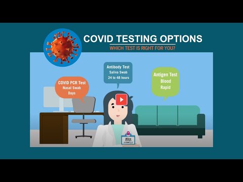 Which COVID Test is right for you?
