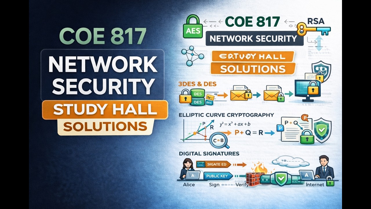 COE817 Final Exal Study Hall