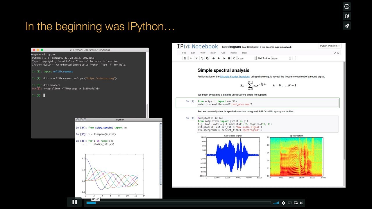 The Modern Lab Notebook: Scientific computing with Jupyter and Python.