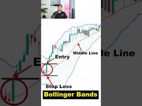 How To Trade with Bollinger Band Indicator || #nifty,#banknifty,#motivational