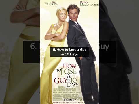 Top 10 movies in March 2003 #shorts #CinephileGems #subscribe