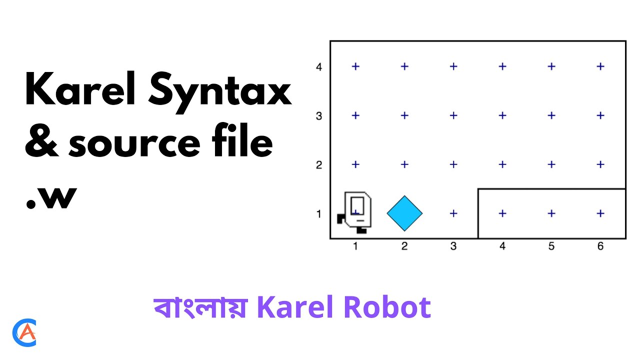 Karel basic syntax and world source file | code and run program | Karel Programming Bangla