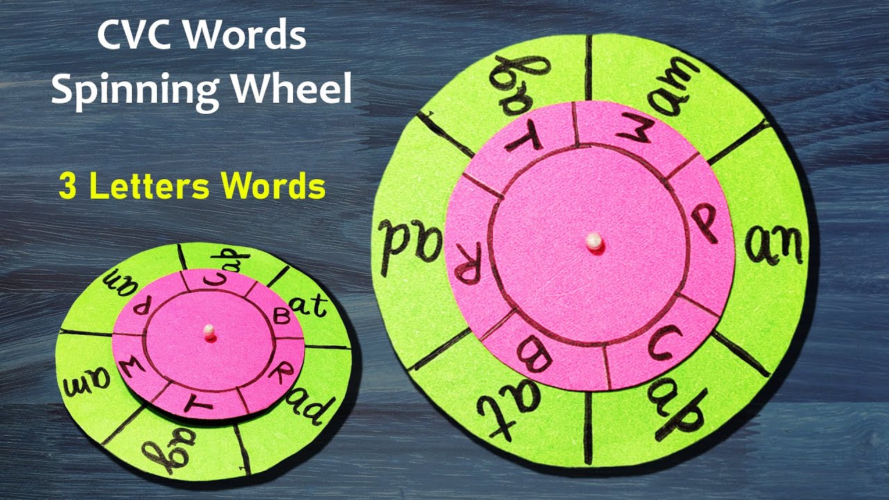 How to Teach CVC Words? | CVC Word Wheel | Three Letter Words for Kids