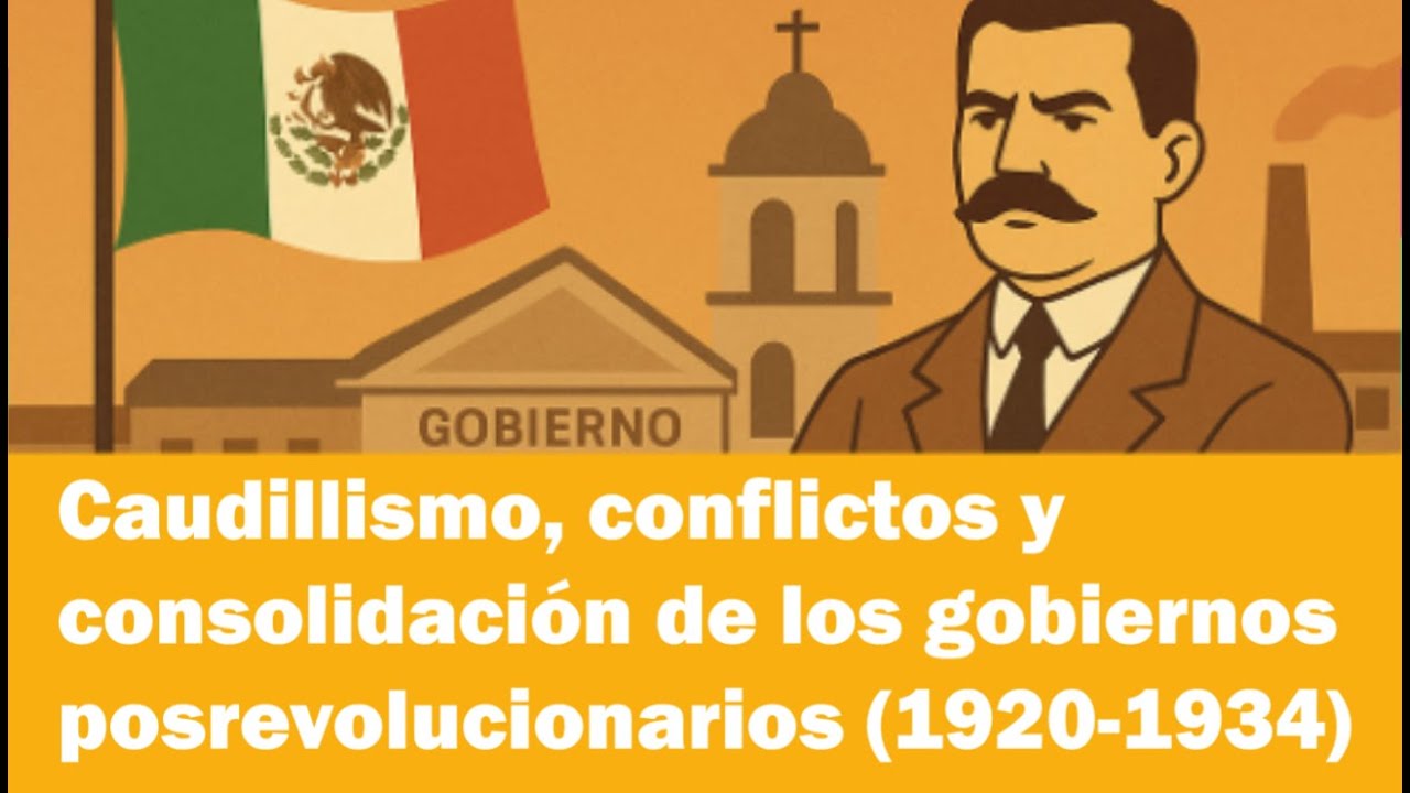 CAUDILLOS, CONFLICTS, AND CONSOLIDATION OF POST-REVOLUTIONARY GOVERNMENTS (1920-1934) #history