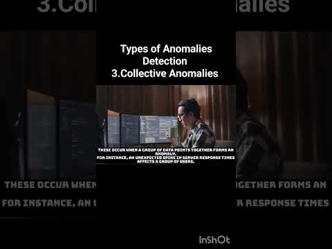 Types of Anomaly Detection! 3.Collective Anomalies #ml #ai #unsupervisedlearning #anomalydetection