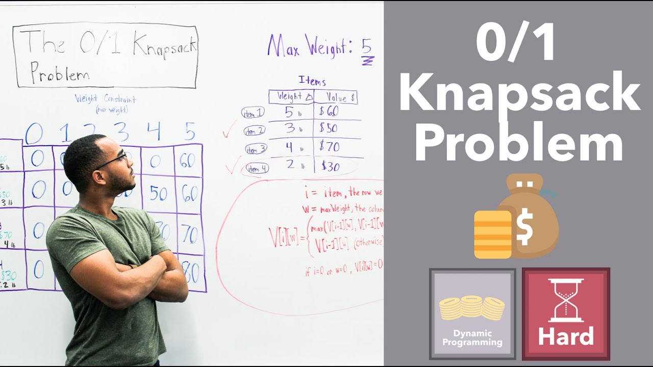 The 0/1 Knapsack Problem (Demystifying Dynamic Programming)