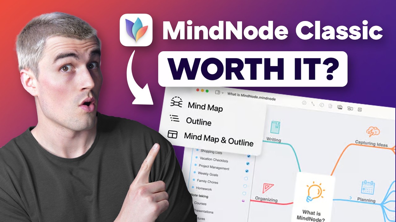MindNode Classic Review — Best Mind Mapping App for Mac & iOS?