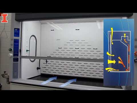 Chemical Fume Hood