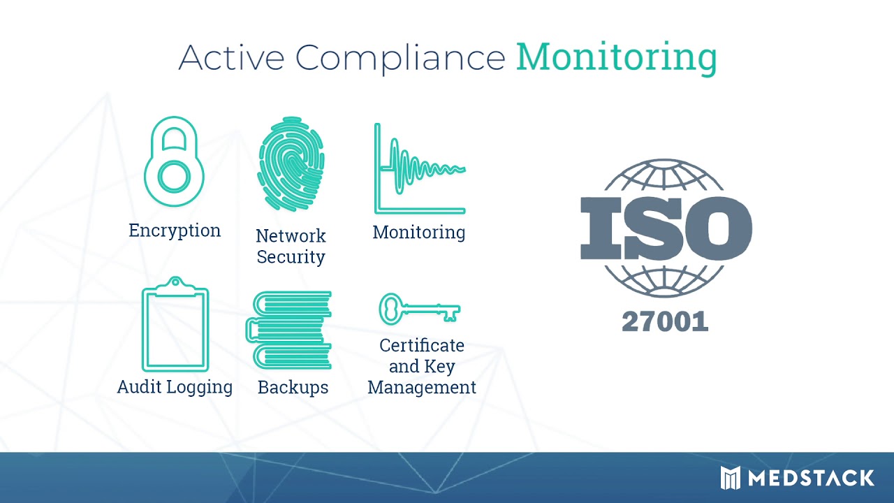 MedStack Control: Product Overview