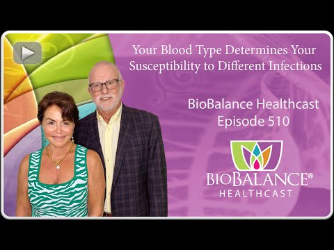 Your Blood Type Determines Your Susceptibility to Different Infections