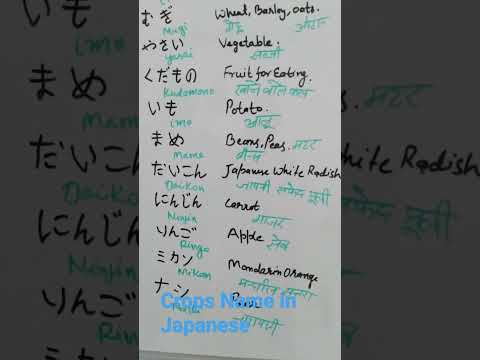 Crops Ame In Japanese with English and hindi meaning #ytshorts.