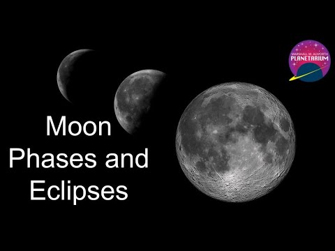 Moon Phases and Eclipses