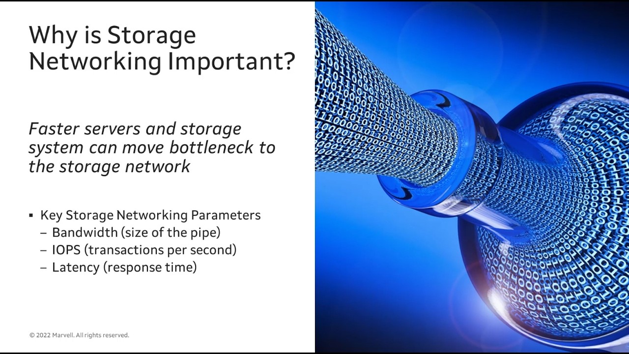 What is Storage Networking? And Why Is It Important? | Follow the Wire