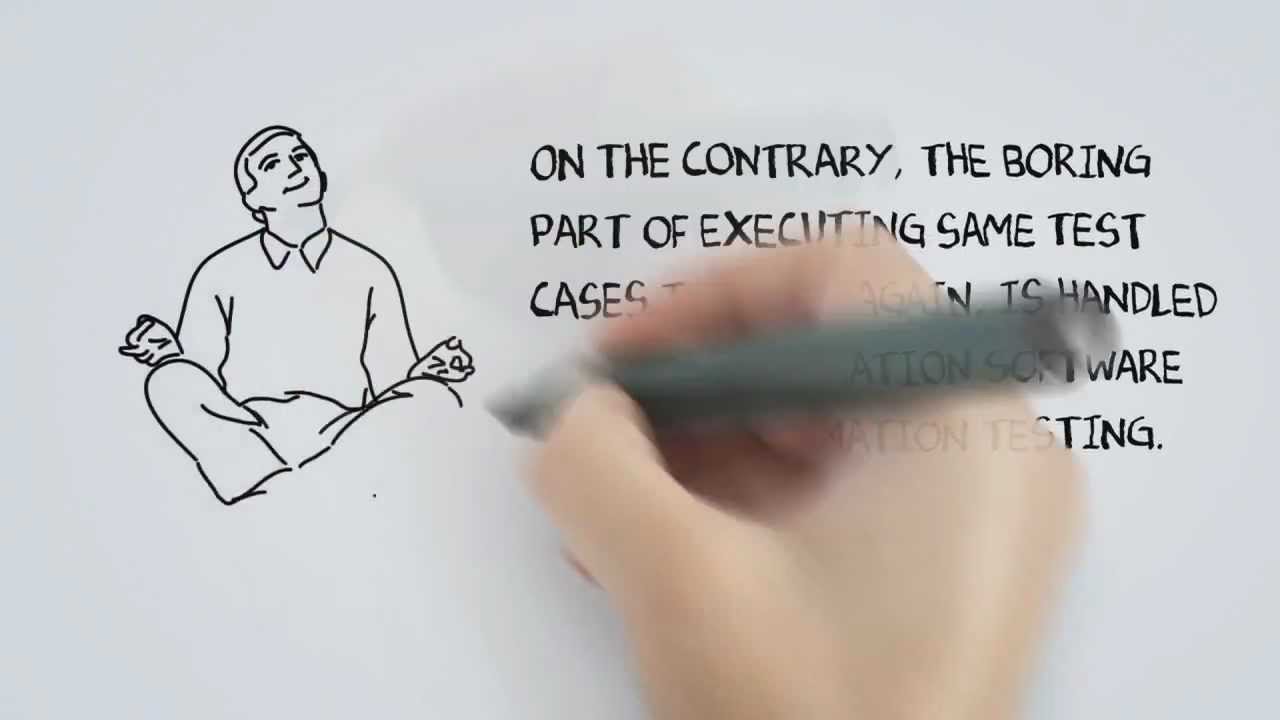 What is Manual Testing ?