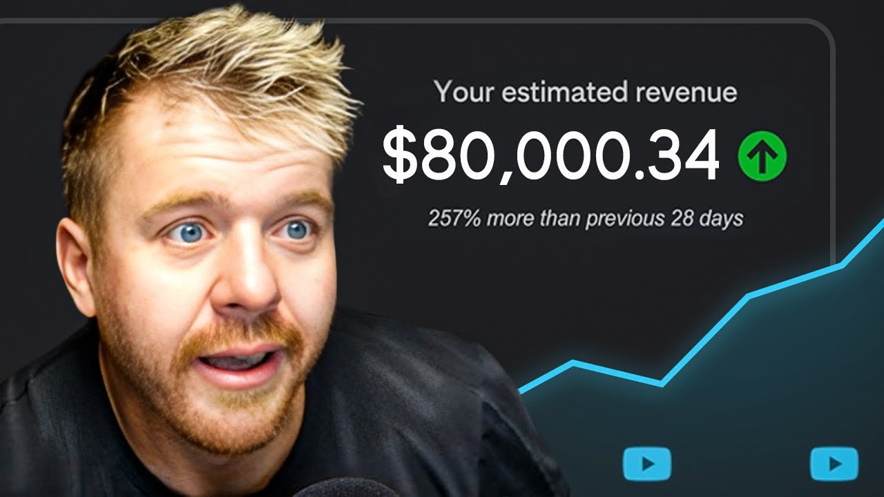 2023 Youtube AD Revenue Revealed! HOW MUCH???