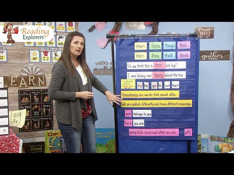 3-321: Six Syllable Types with R-Controlled Vowels