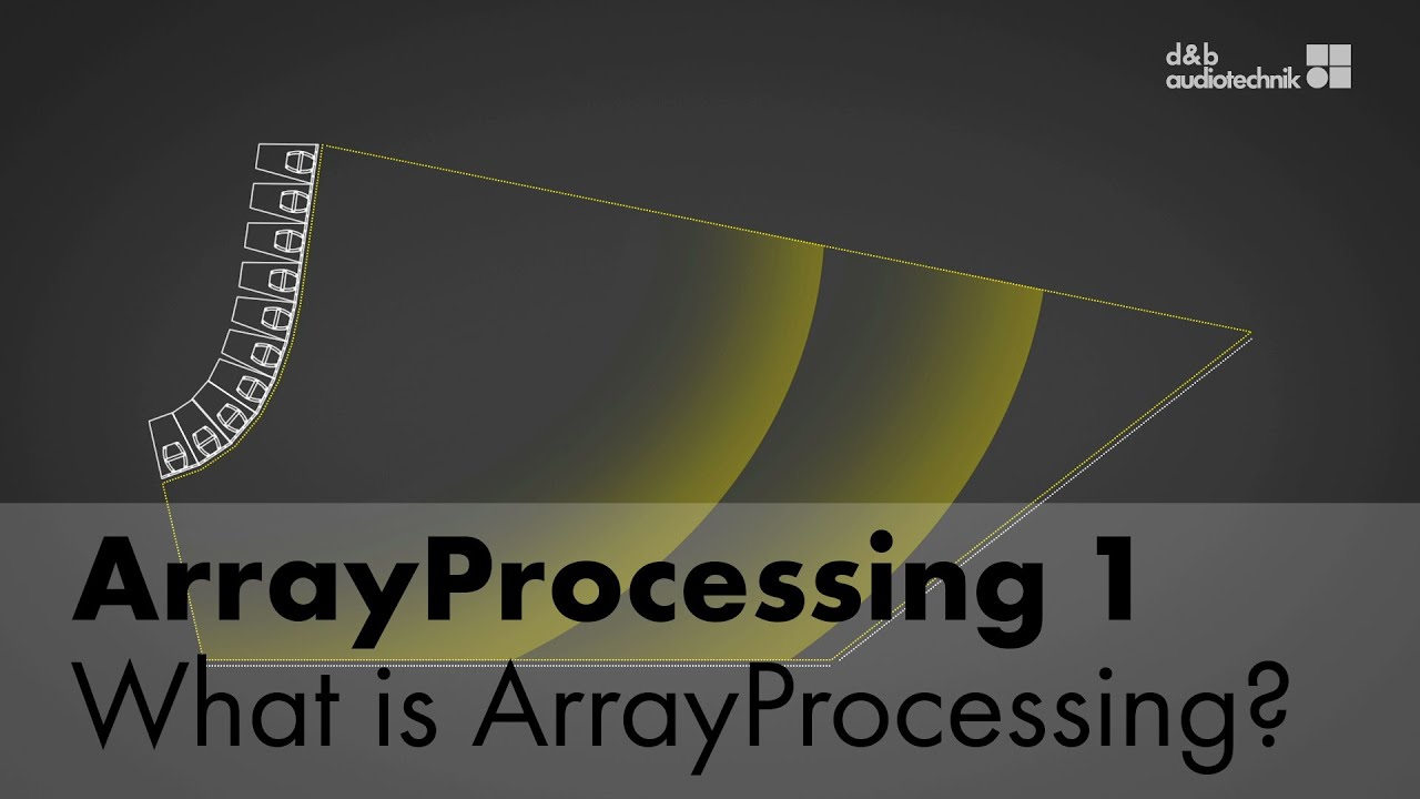 ArrayProcessing. What is ArrayProcessing?