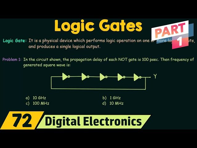 Understanding Logic Gates: A Comprehensive Guide to Digital Circuits ...