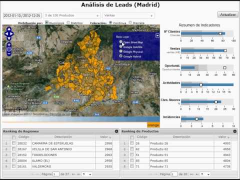 Marketing and CRM Analytics