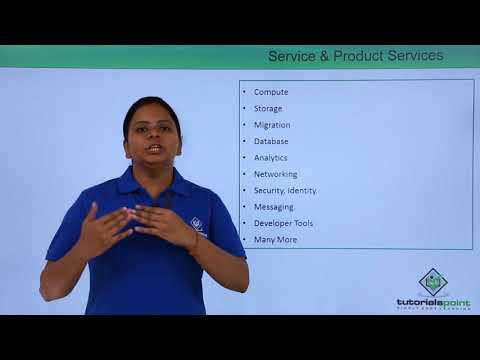 AZURE - Services & Products