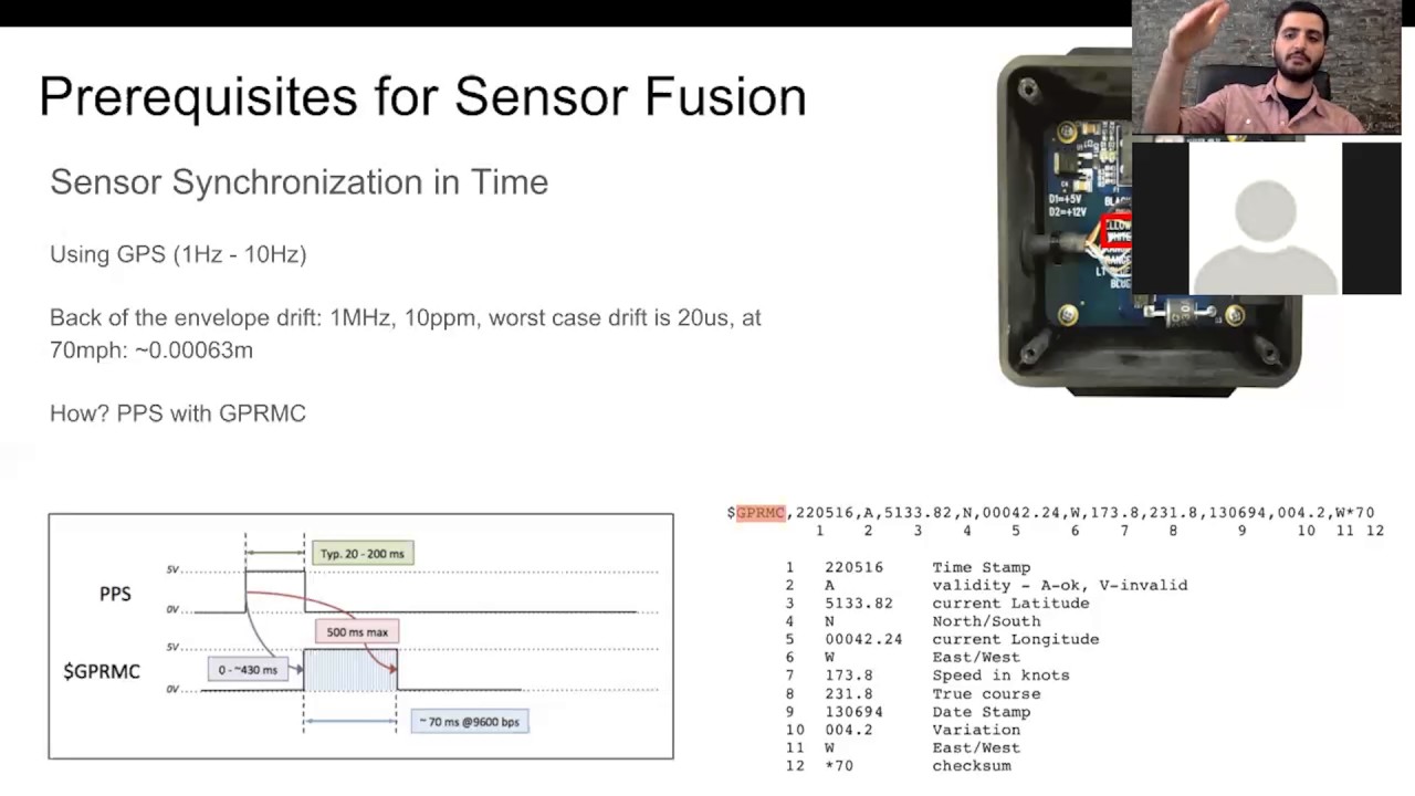 04 Webinar 3 || Sensor Fusion-Prerequisites