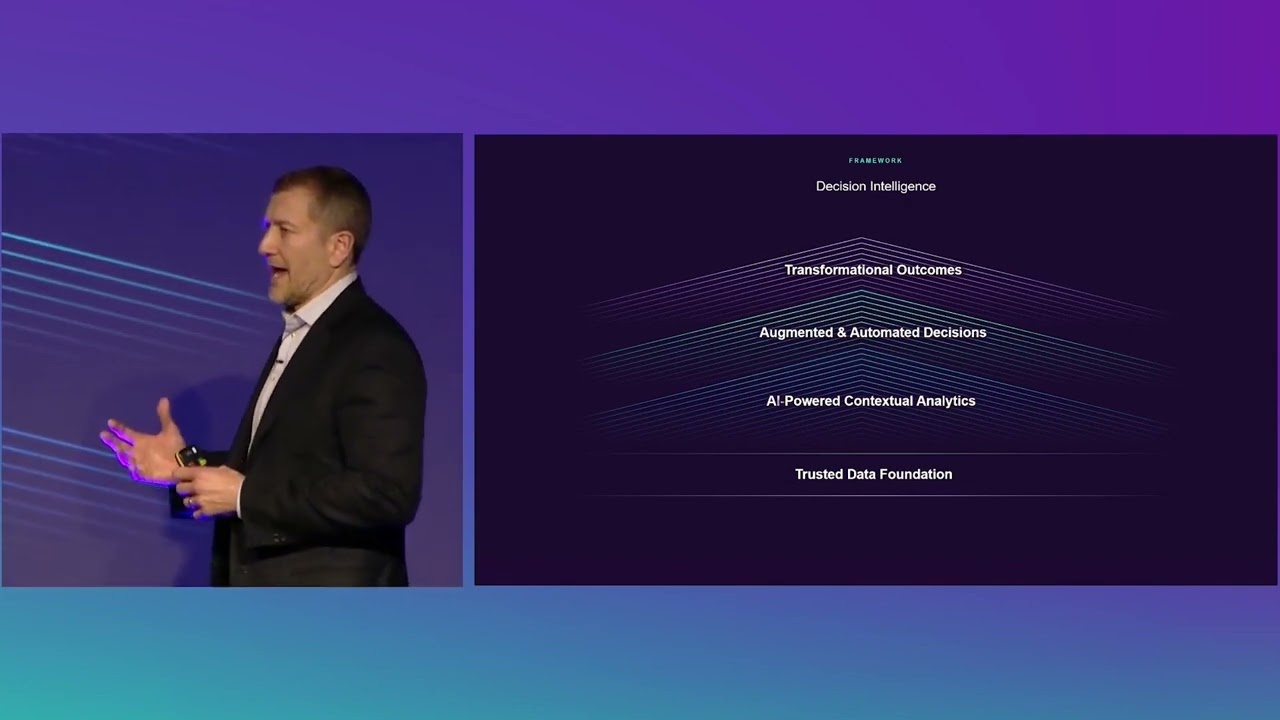 What is Decision Intelligence?