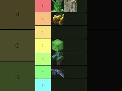 MINECRAFT MOBS TIER LIST #minecraft #shorts