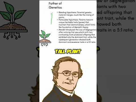 Mendel's Theory: The Secret of Heritable Traits