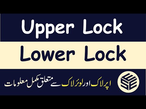 PSX Upper Lock and Lower Lock detail in Urdu - Circuit Breakers in Pakistan Stock Exchange