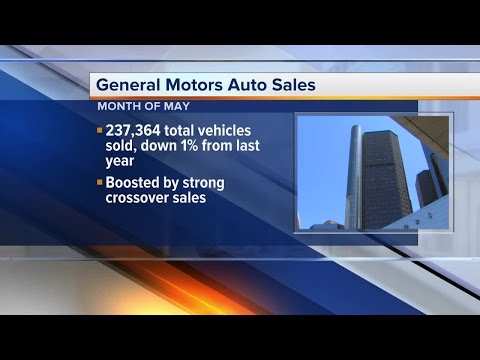 U.S. auto sales for General Motors, Ford and Fiat Chrysler released