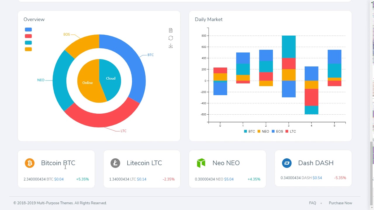 Hyper Admin Template Dashboard