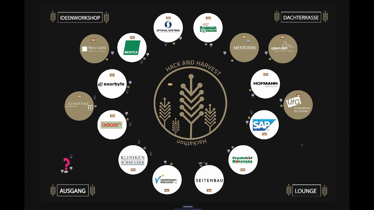 Das war der dritte HACK AND HARVEST Hackathon