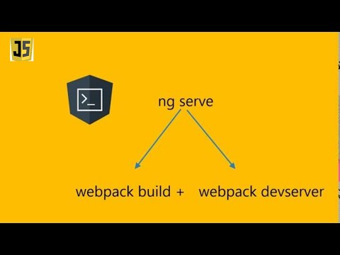 Angular 10 CLI Tutorial | ng serve in Angular 10