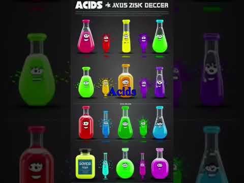 Types of compounds in chemistry and their main features#youtubeshorts