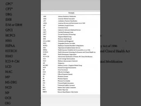 Medical coding important acronyms & abbreviation #cpcexam #important#shorts