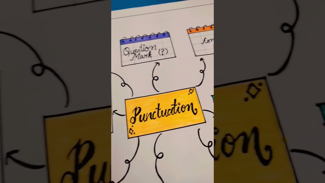 Punctuation flowchart #creativeprojects #projectideas #schoolproject #easyproject