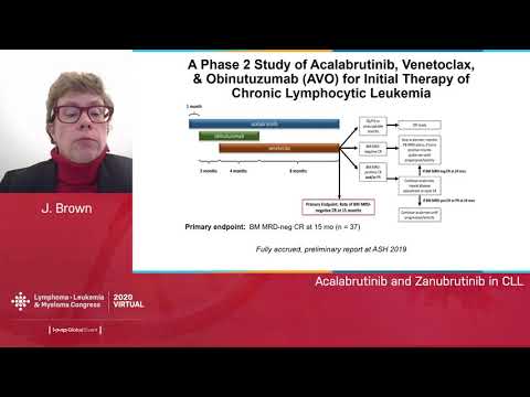 Acalabrutinib And Zanubrutinib in CLL