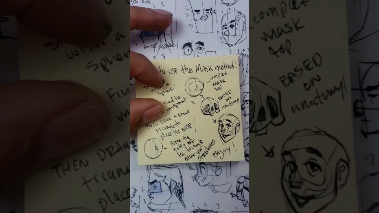 Easy way to draw faces! the mask method