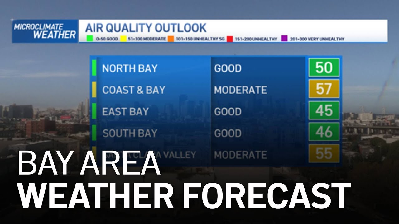 Bay Area Forecast: Warmer Temps Ahead, Some Haze Returns