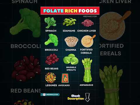 Foods Rich in Folate | Healthy Foods That Are High in Folate Vitamin B9 #shortsfeed #nutrition #diet