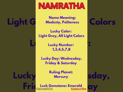 Namratha Name Meaning #shorts #namemeaning #namratha