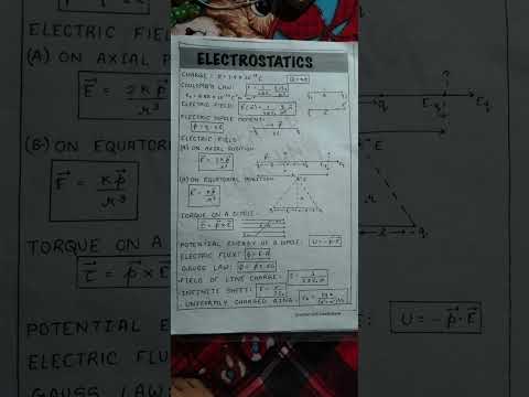 #Electrostatics formula sheet ||chapter 1 class 12 physics 📸👌