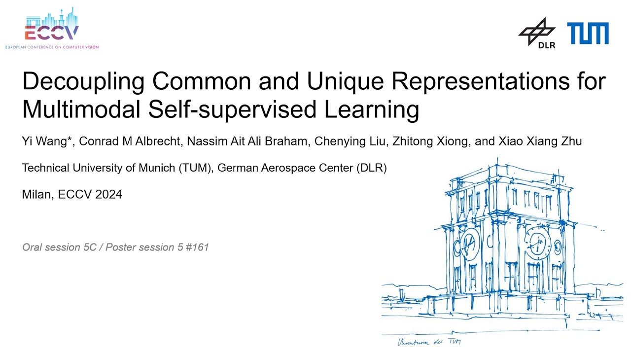 [ECCV 2024 Oral] Decoupling Common & Unique Representations for Multimodal Self-supervised Learning