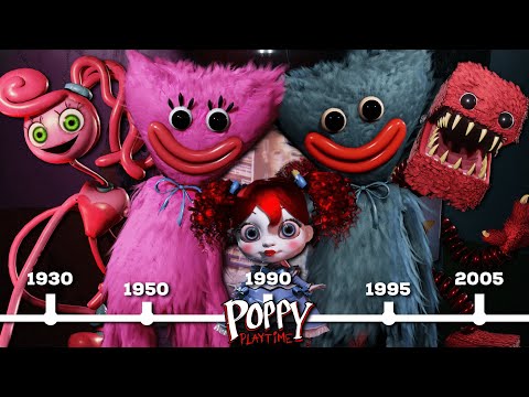 The Poppy Playtime Timeline | Chapter 1-3 Full Story & Lore
