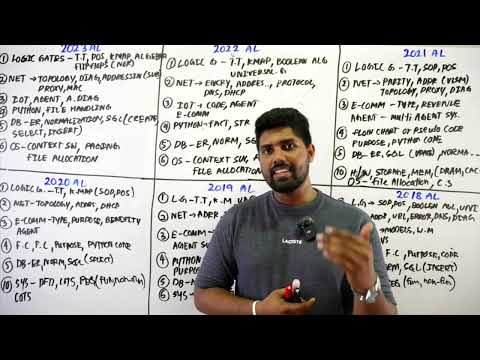 AL ICT | ESSAY PAPER ANALYSIS