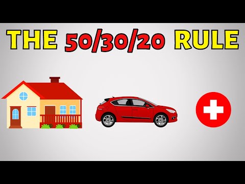 The 50/30/20 Budget Rule Explained