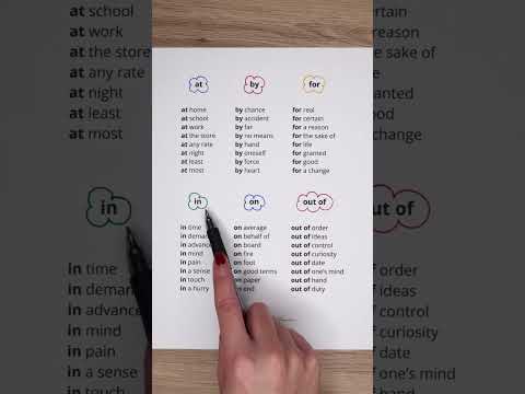 Master Prepositional Phrases in English | Speak Like a Native!